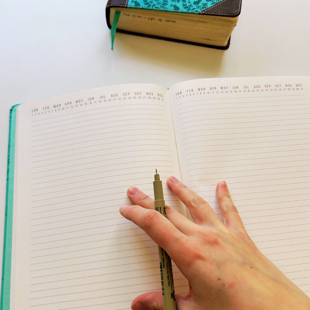 Christian journal prompts to elevate your faith - Uncovered Joy